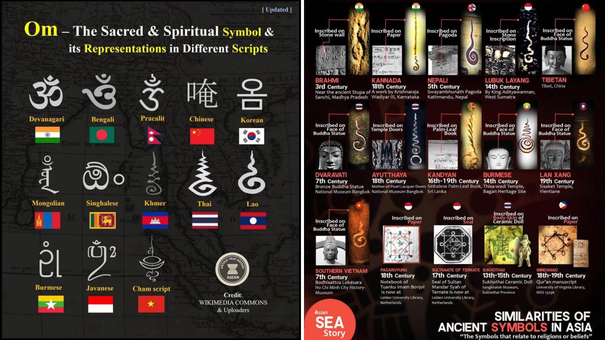The Similarities of Ancient Symbols in Asia!🧡