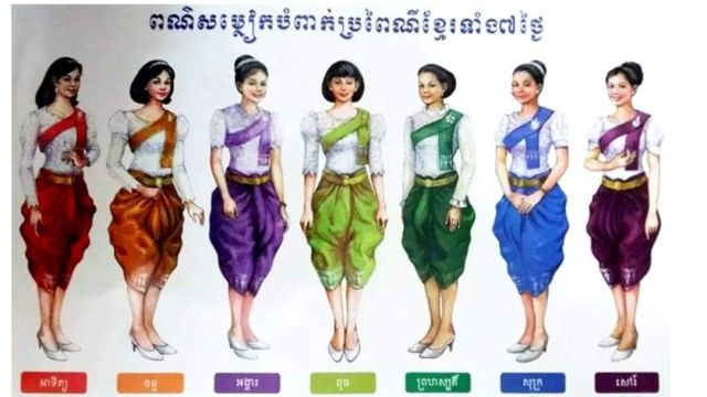 Cambodian National Clothing. Traditional Khmer costume. ASEAN national ...