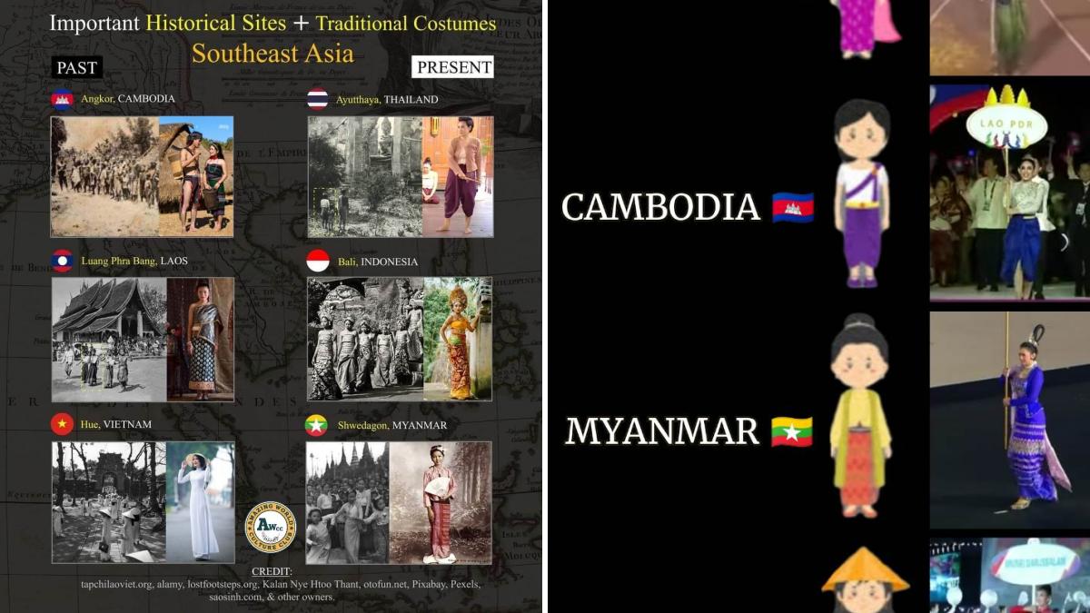 ASEAN national costume. ASEAN national dress.Important Historical Sites ...